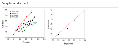 CPPR Findings Published | Kildsig CPPR