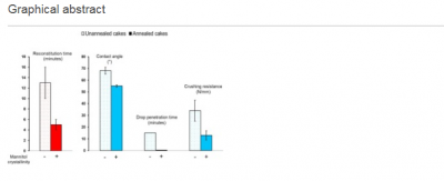 New CPPR Research Publication | Kildsig CPPR